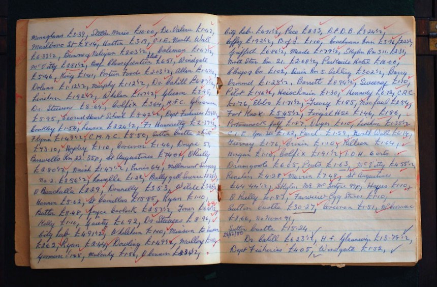 Magdalene Laundry Ledger, 1980 | The Little Museum Collection